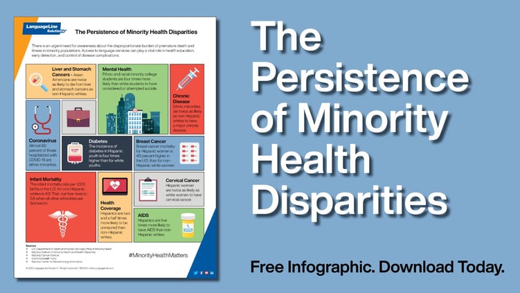 INFOGRAPHIC: The Persistence of Minority Health Disparities
