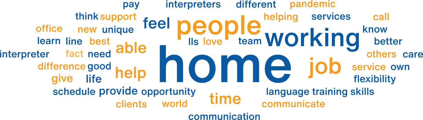 Great Place To Work Certified